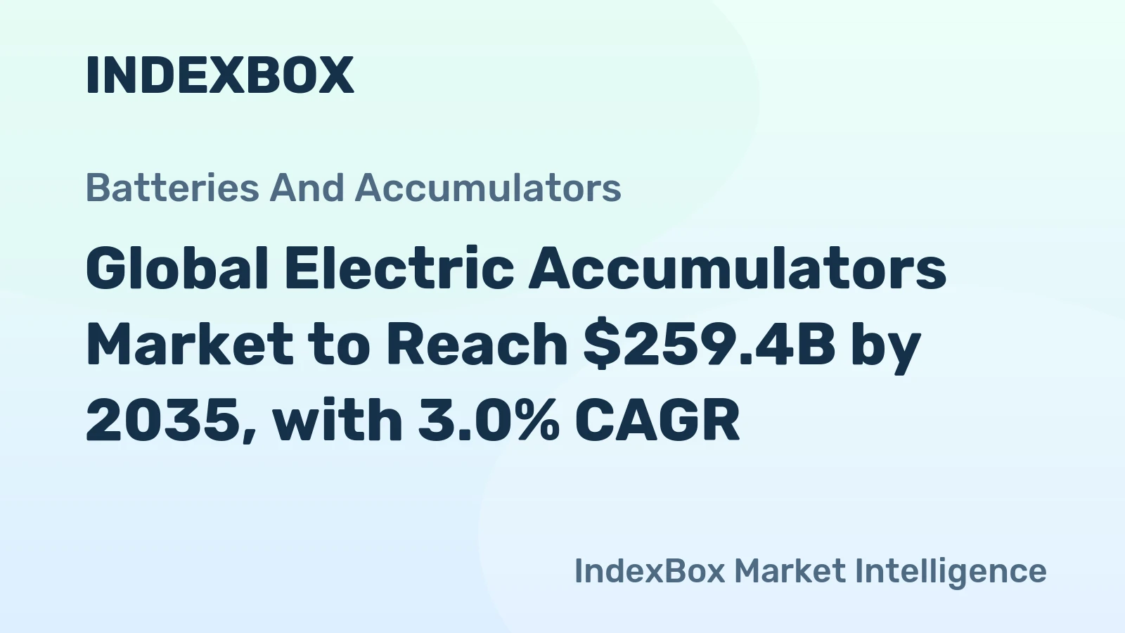 Global Electric Accumulators Market to Reach $259.4B by 2035, with 3.0% CAGR