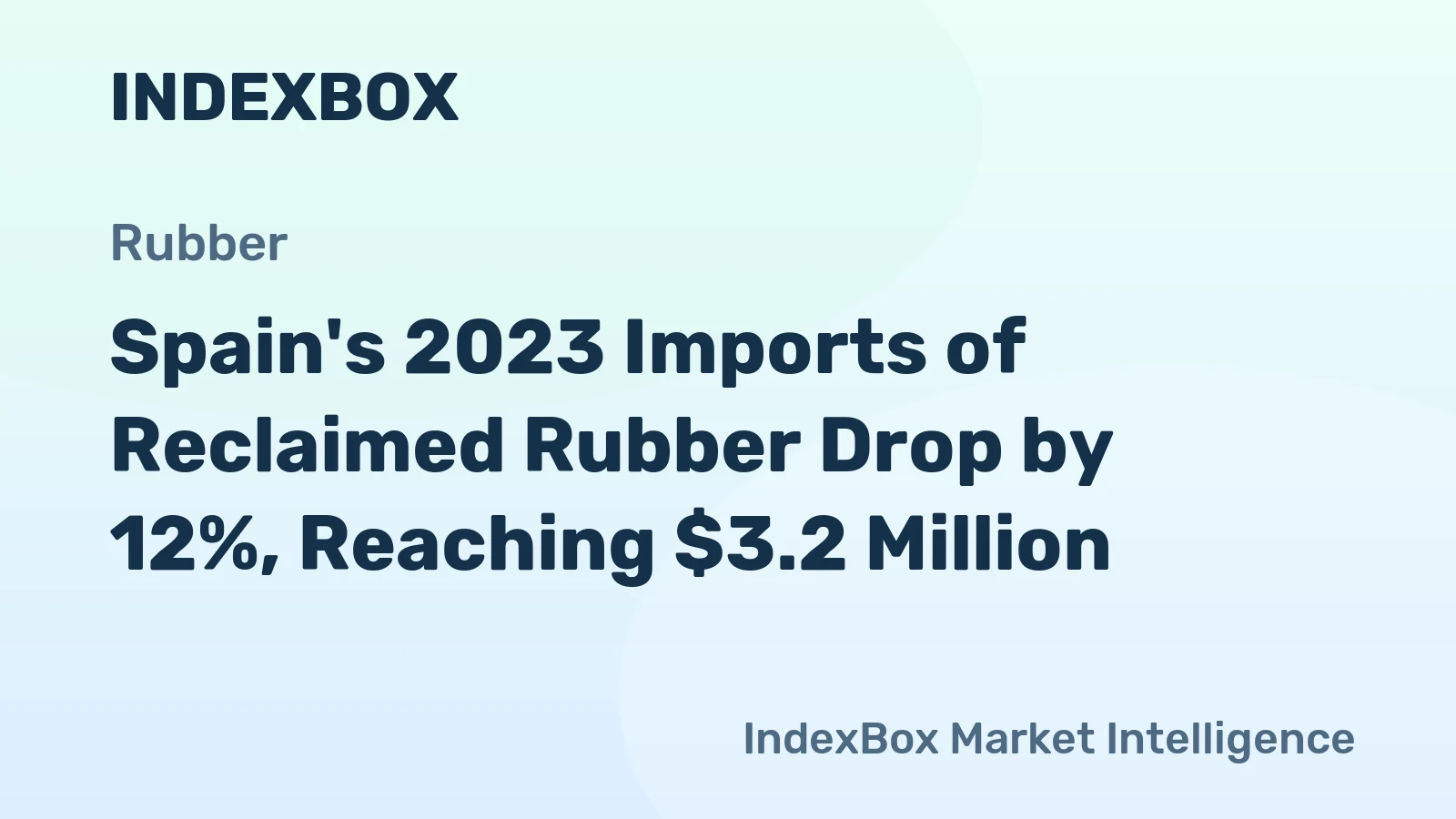 Spain's 2023 Imports of Reclaimed Rubber Drop by 12%, Reaching $3.2 Million