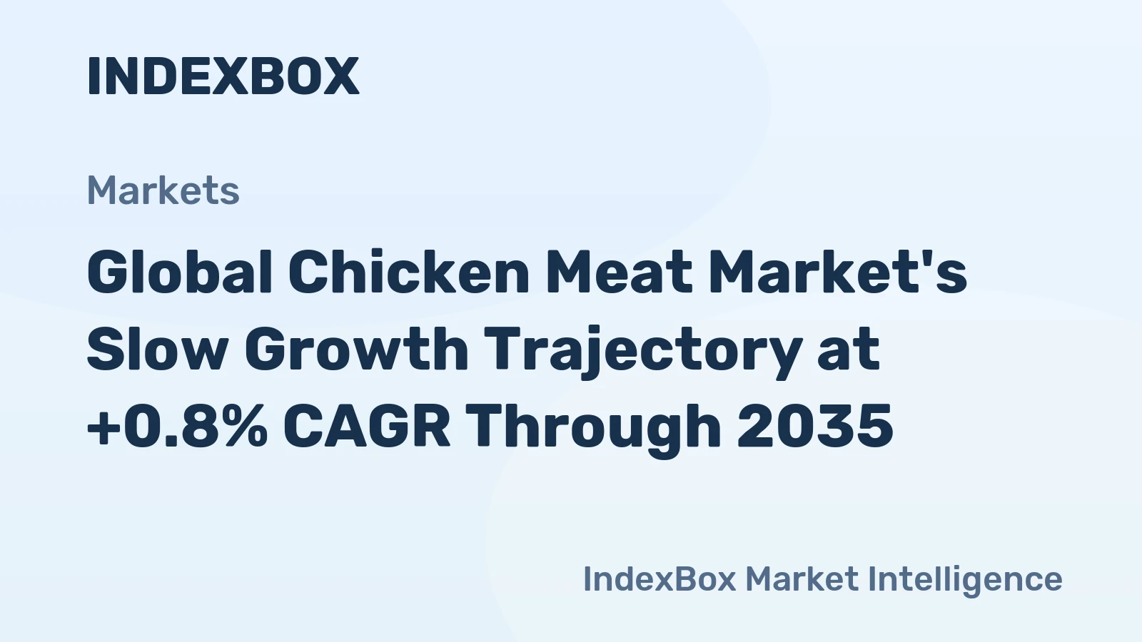 Global Chicken Meat Market's Slow Growth Trajectory at +0.8% CAGR Through 2035