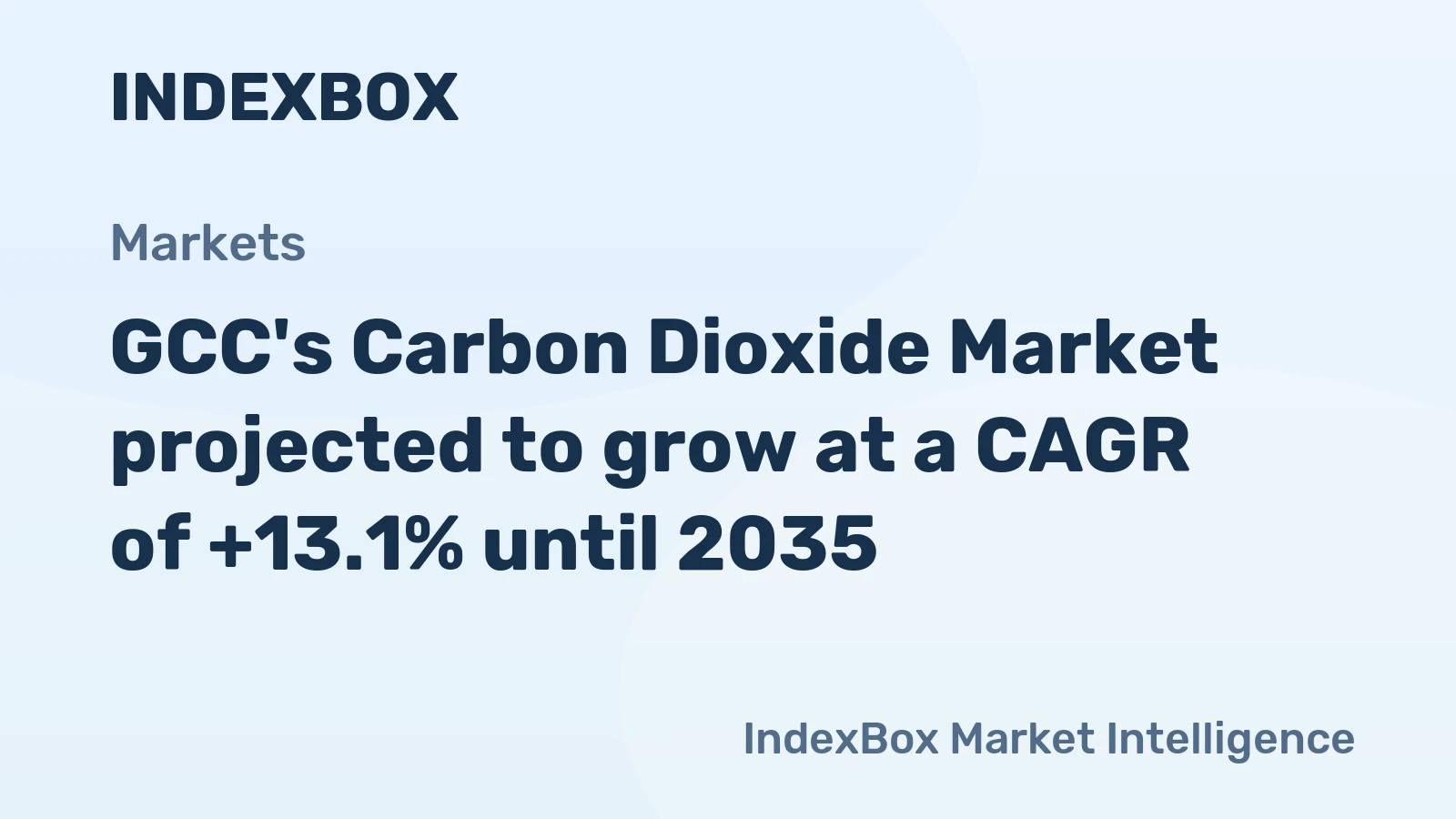 GCC's Carbon Dioxide Market projected to grow at a CAGR of +13.1% until 2035