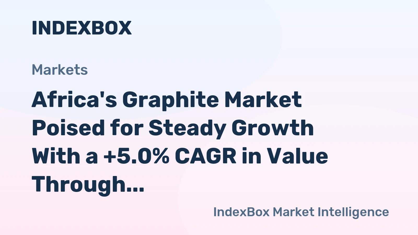 Africa's Graphite Market Poised for Steady Growth With a +5.0% CAGR in Value Through 2035