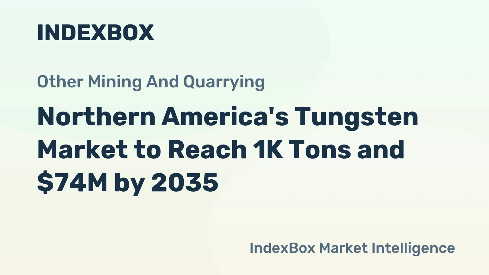 Northern America's Tungsten Market to Reach 1K Tons and $74M by 2035