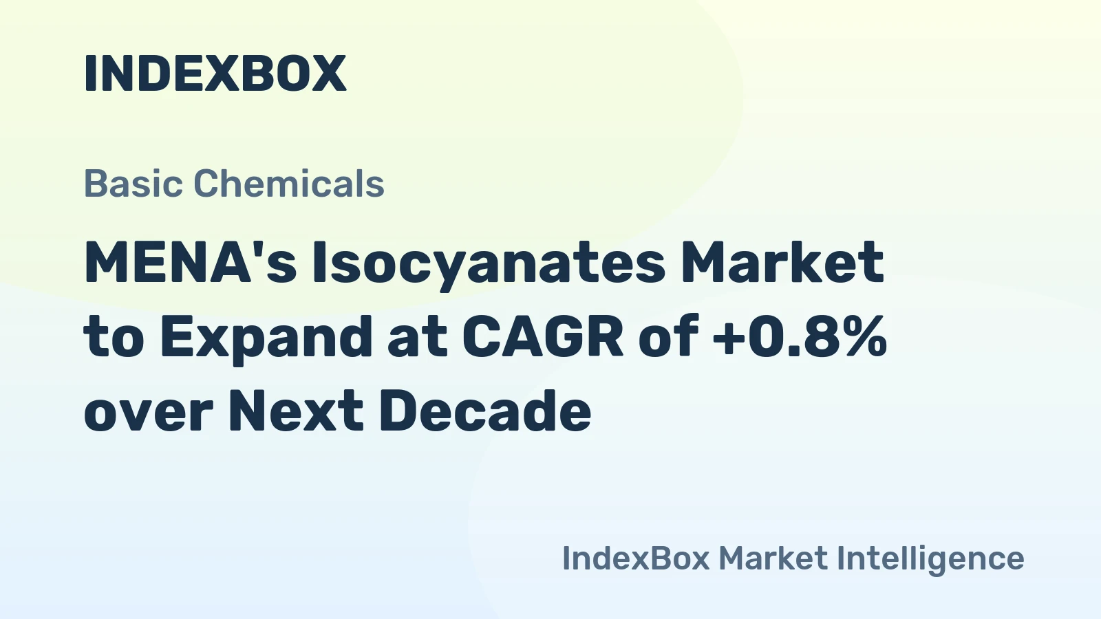 MENA's Isocyanates Market to Expand at CAGR of +0.8% over Next Decade