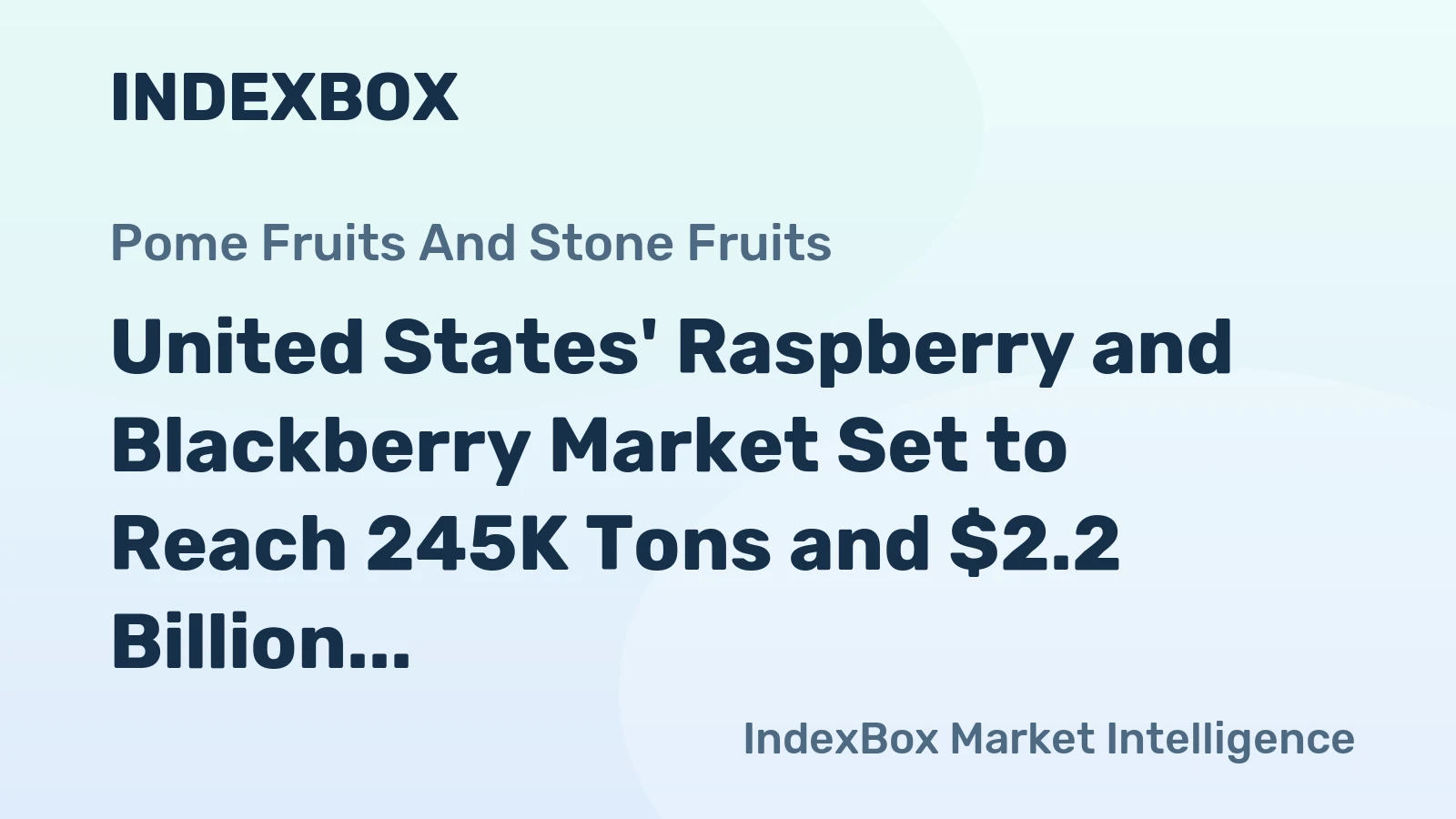 United States' Raspberry and Blackberry Market Set to Reach 245K Tons and $2.2 Billion by 2035