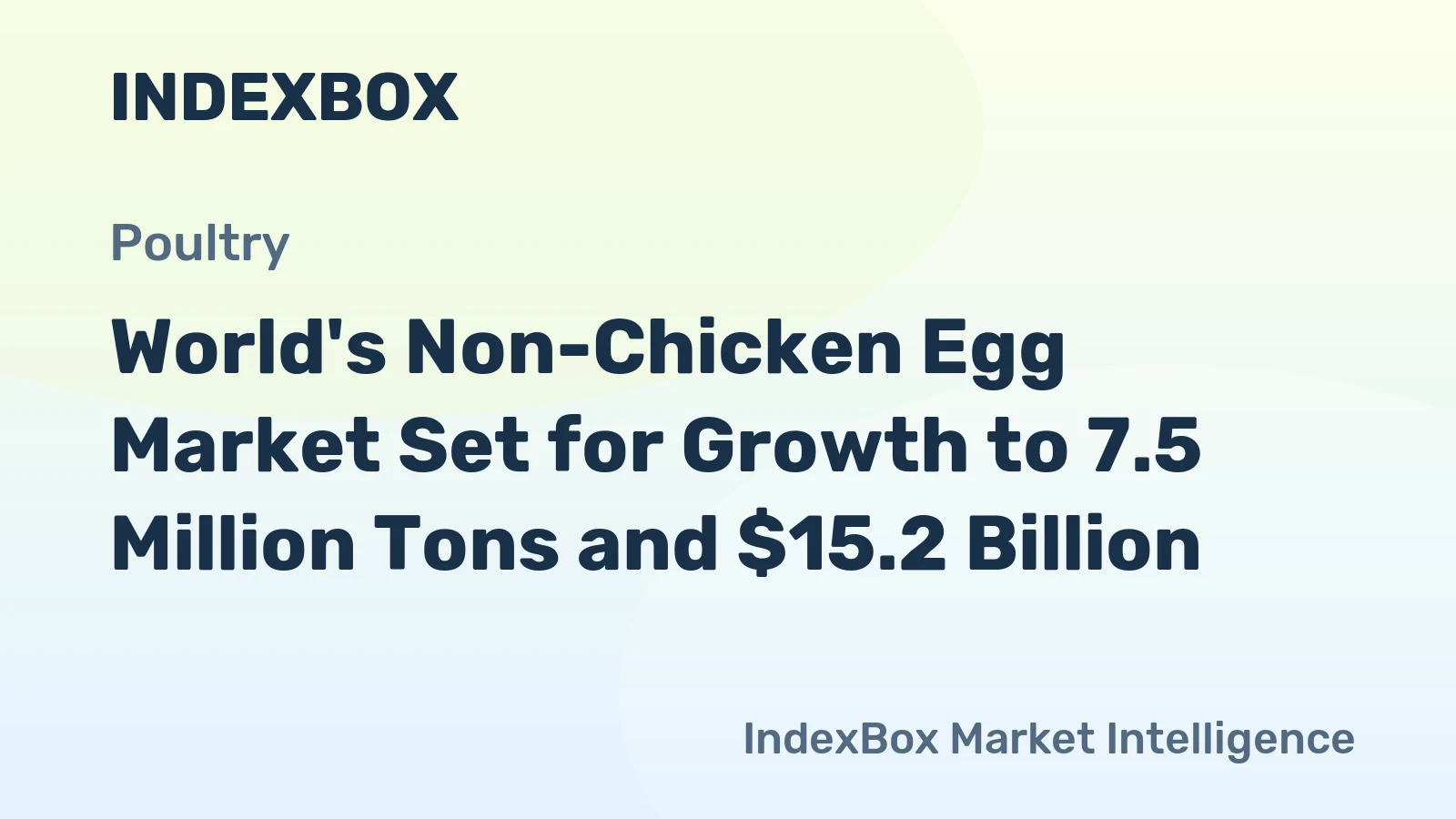 World's Non-Chicken Egg Market Set for Growth to 7.5 Million Tons and $15.2 Billion