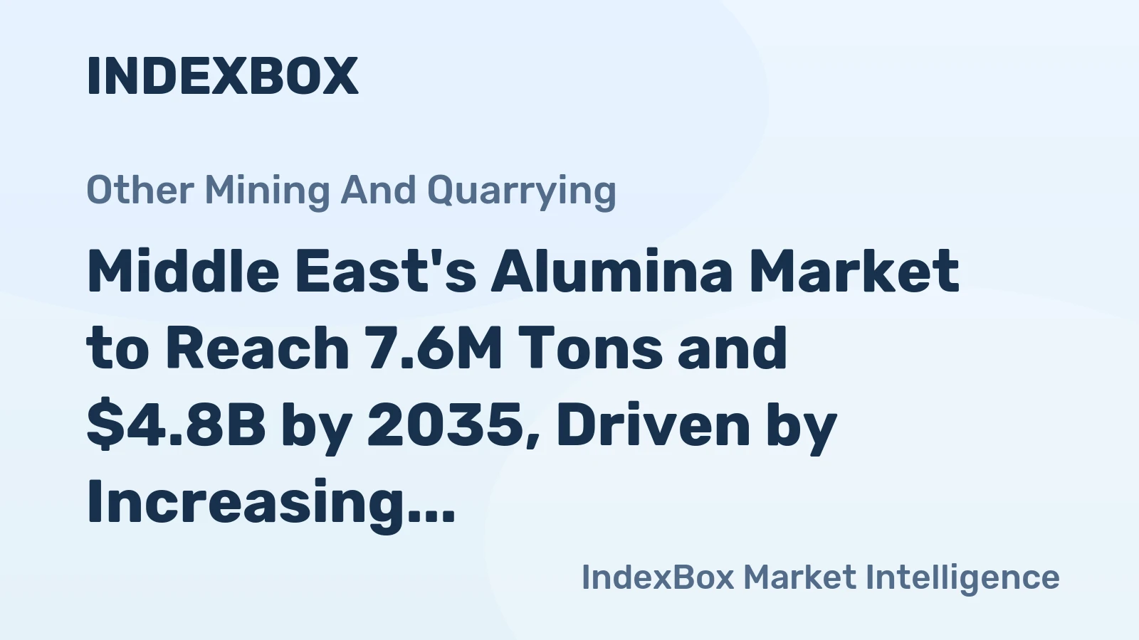 Middle East's Alumina Market to Reach 7.6M Tons and $4.8B by 2035, Driven by Increasing Demand