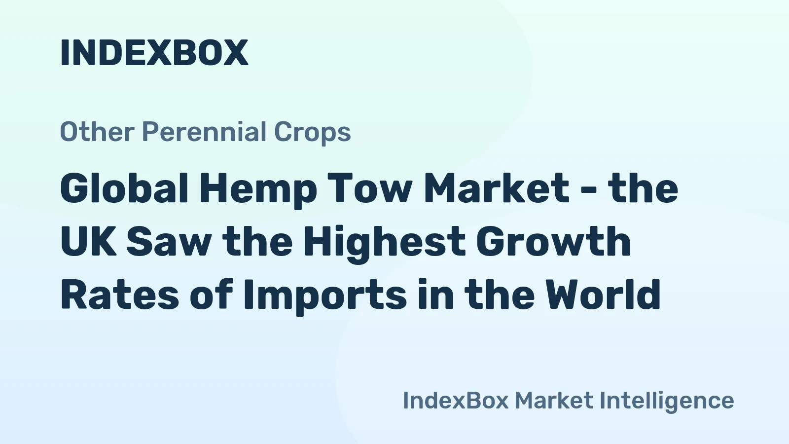 Global Hemp Tow Market - the UK Saw the Highest Growth Rates of Imports in the World