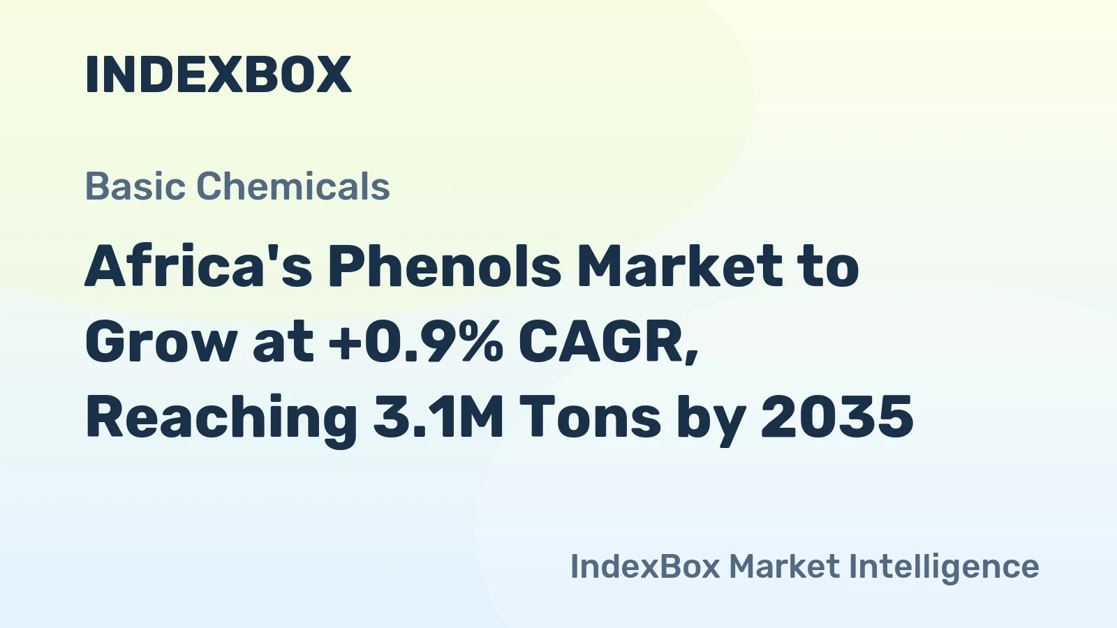 Africa's Phenols Market to Grow at +0.9% CAGR, Reaching 3.1M Tons by 2035