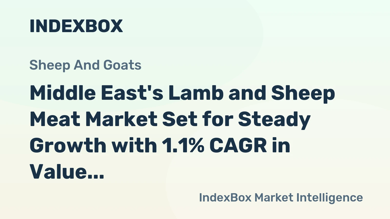Middle East's Lamb and Sheep Meat Market Set for Steady Growth with 1.1% CAGR in Value