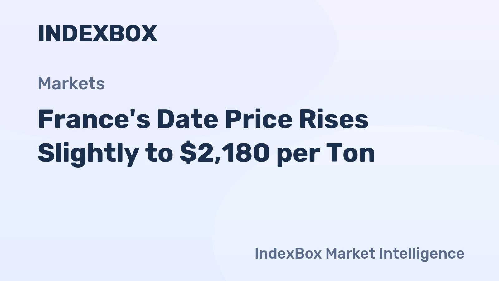 France's Date Price Rises Slightly to $2,180 per Ton