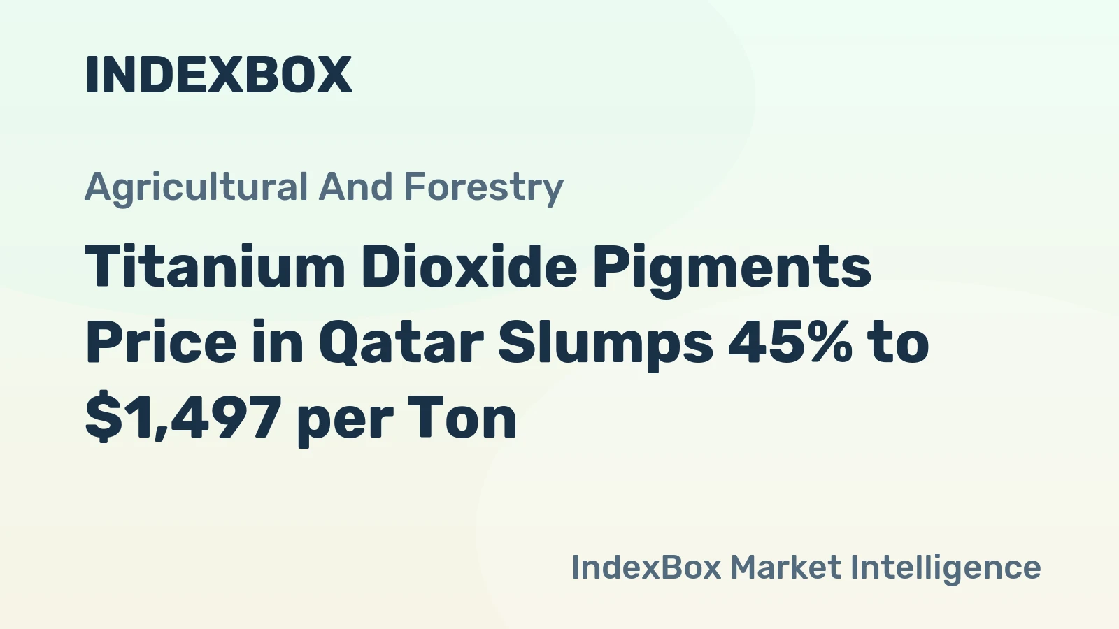 Titanium Dioxide Pigments Price in Qatar Slumps 45% to $1,497 per Ton