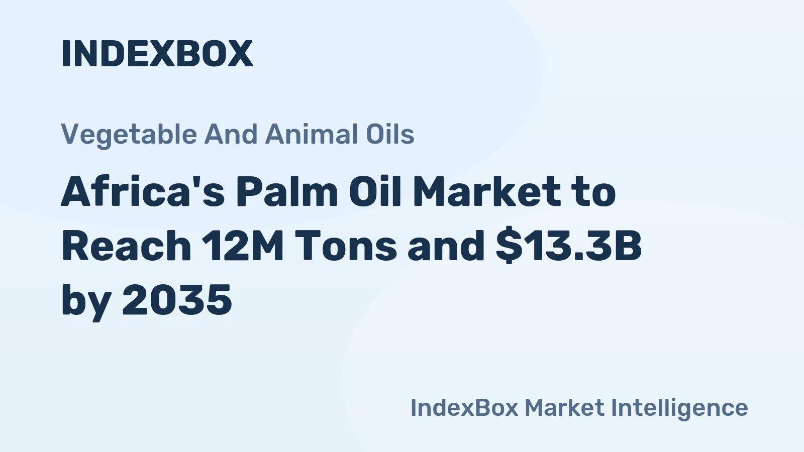 Africa's Palm Oil Market to Reach 12M Tons and $13.3B by 2035