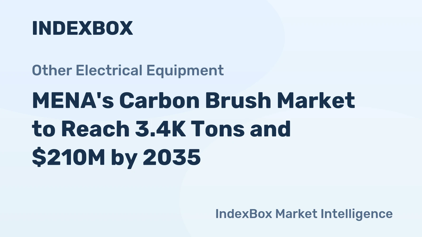 MENA's Carbon Brush Market to Reach 3.4K Tons and $210M by 2035