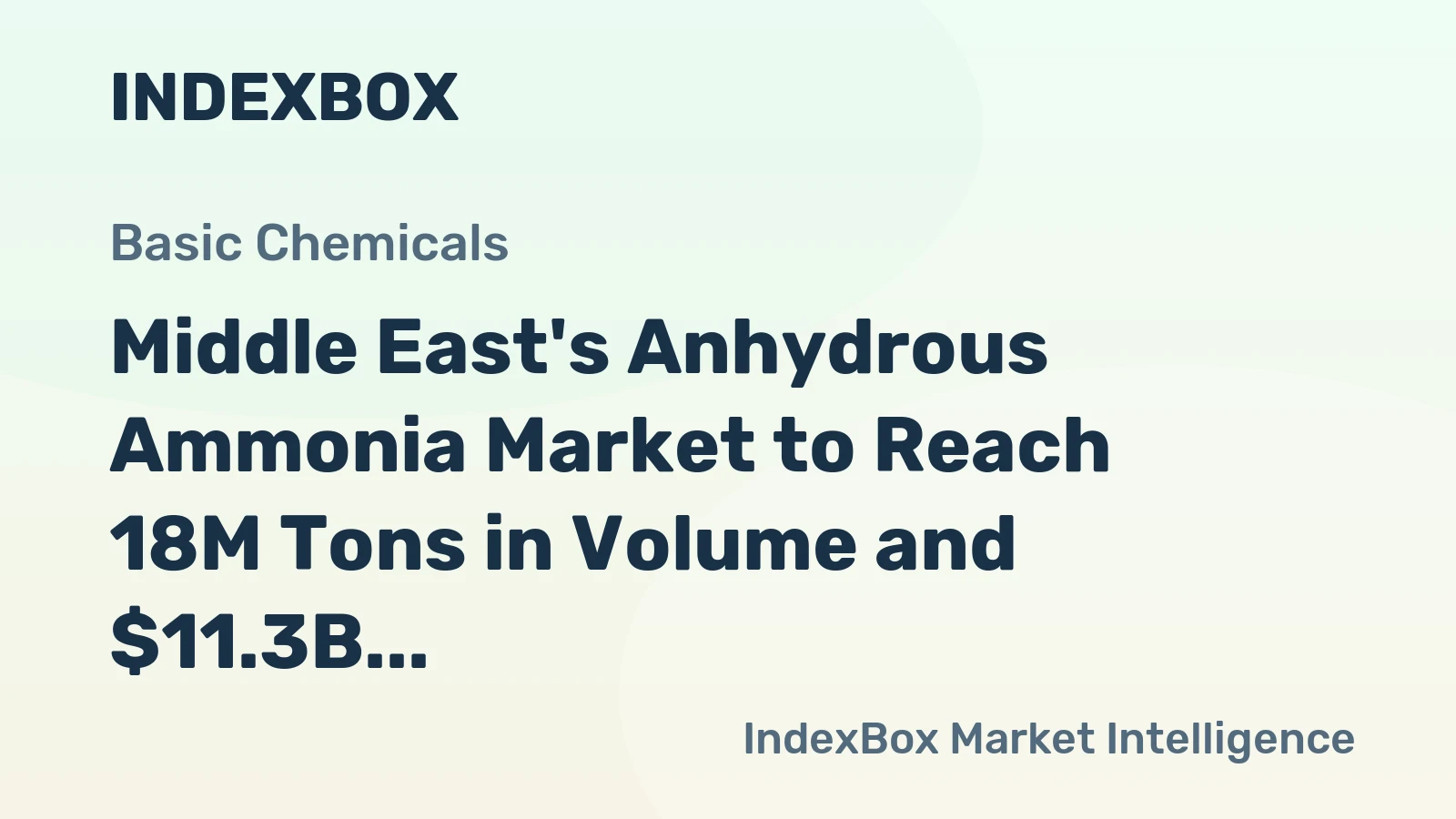 Middle East's Anhydrous Ammonia Market to Reach 18M Tons in Volume and $11.3B in Value by 2035