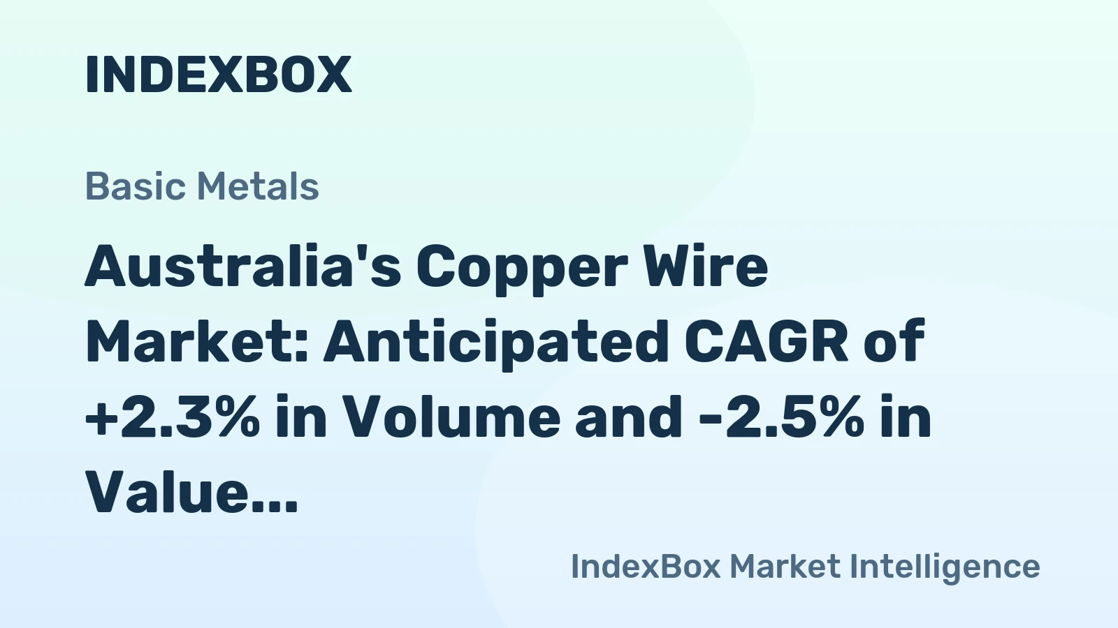 Australia's Copper Wire Market: Anticipated CAGR of +2.3% in Volume and -2.5% in Value from 2024 to 2035