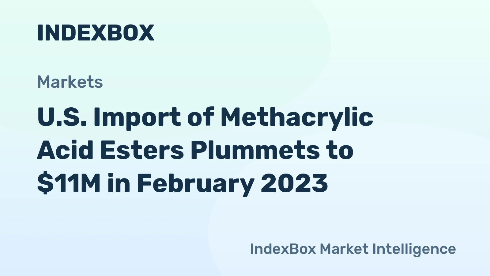 U.S. Import of Methacrylic Acid Esters Plummets to $11M in February 2023