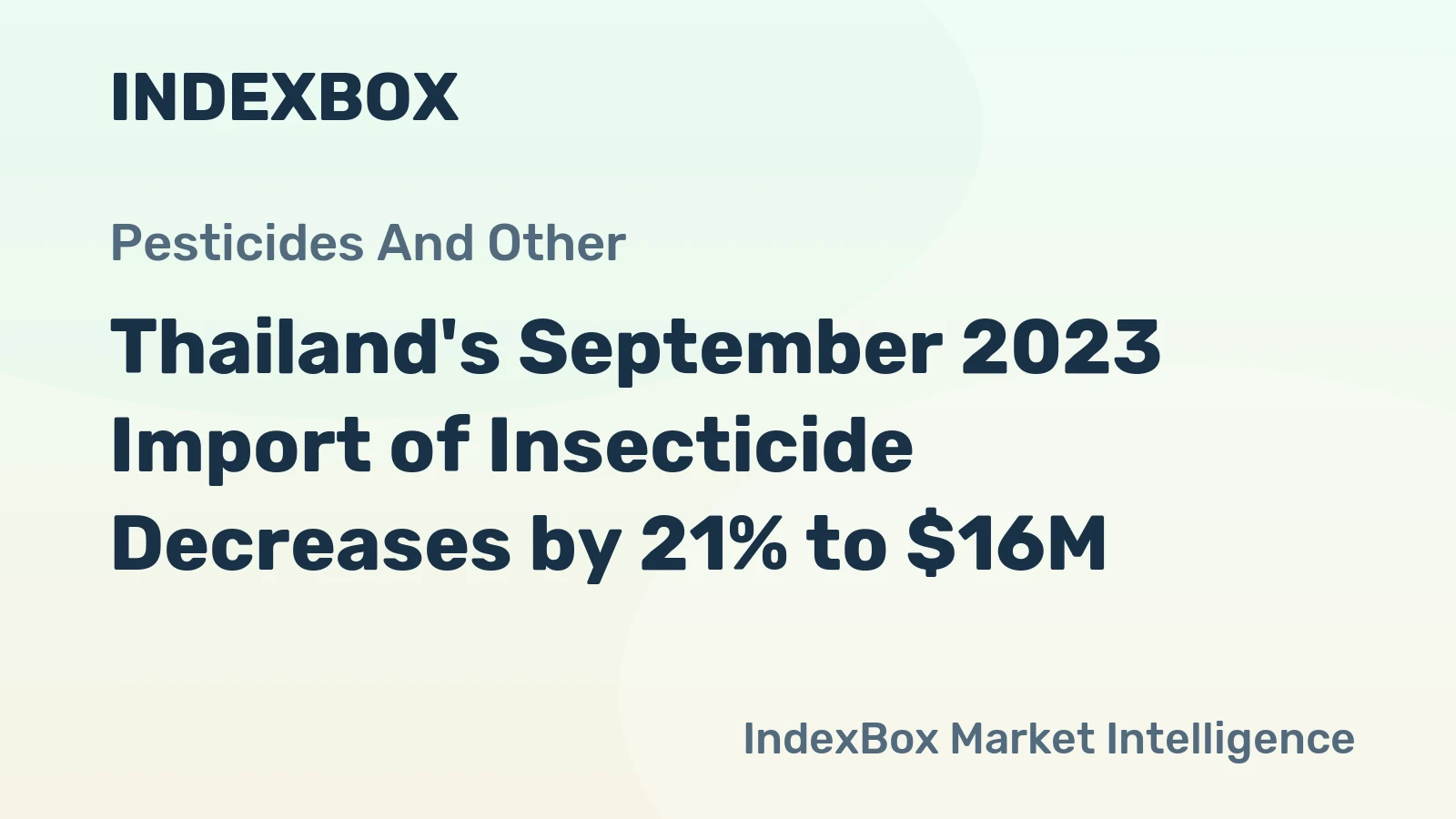Thailand's September 2023 Import of Insecticide Decreases by 21% to $16M