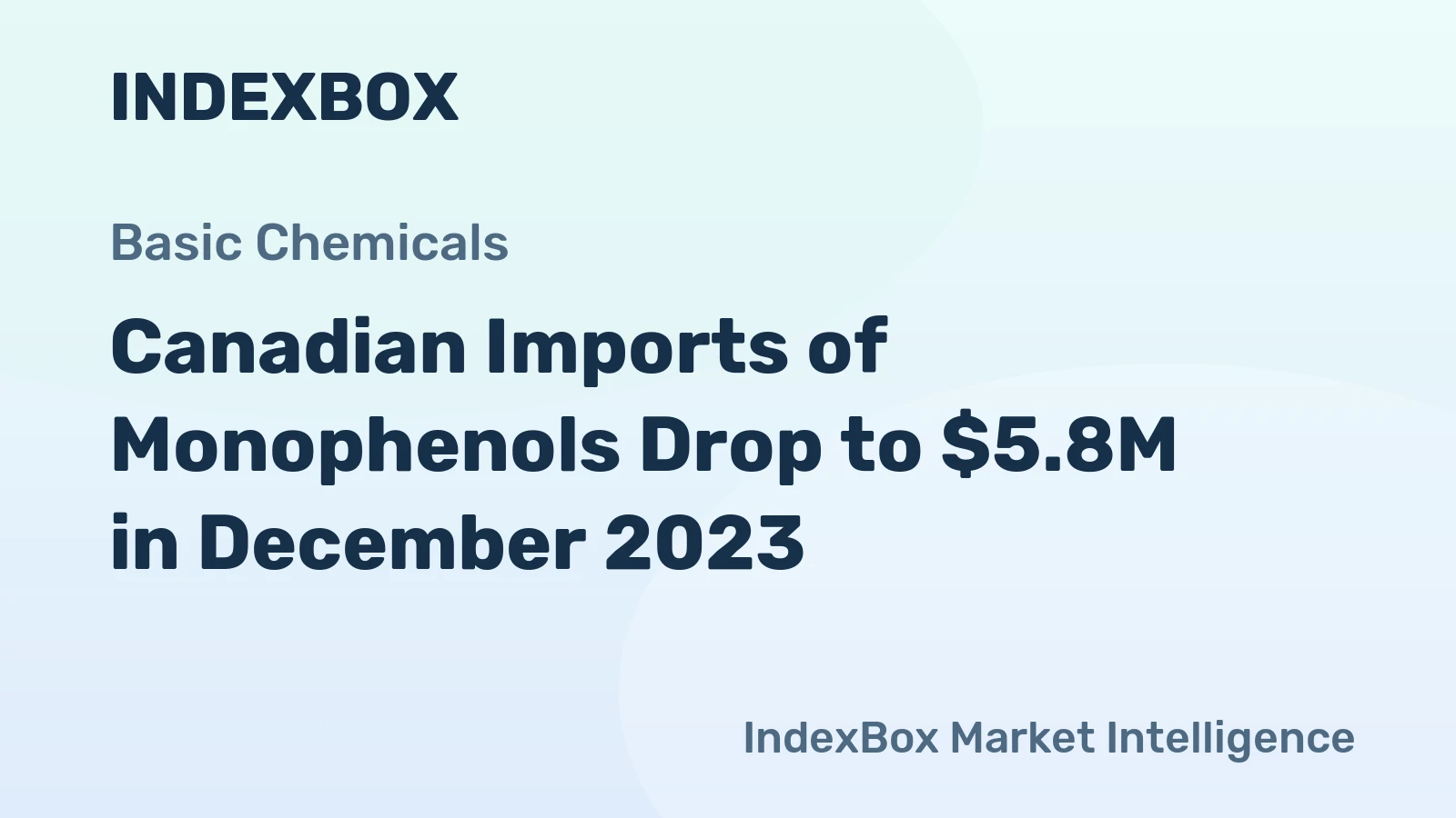 Canadian Imports of Monophenols Drop to $5.8M in December 2023