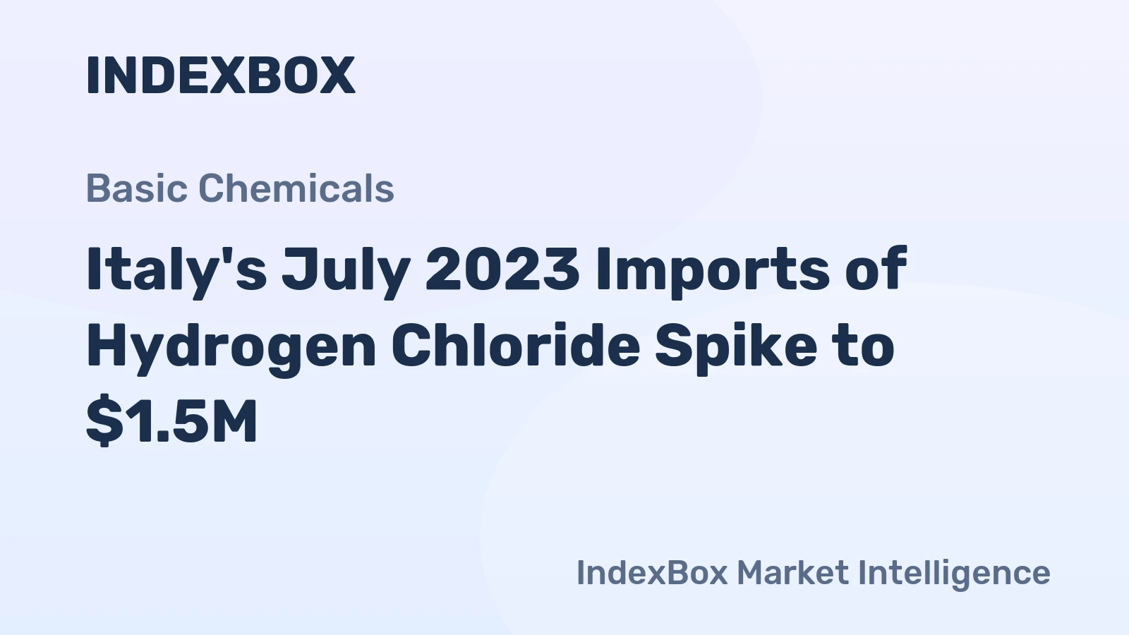 Italy's July 2023 Imports of Hydrogen Chloride Spike to $1.5M