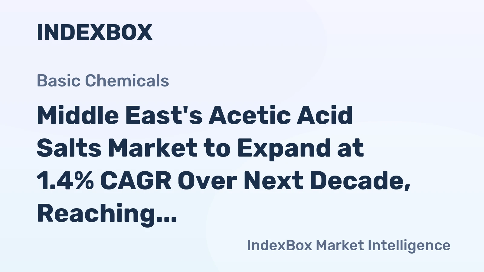 Middle East's Acetic Acid Salts Market to Expand at 1.4% CAGR Over Next Decade, Reaching 9.1K Tons by 2035