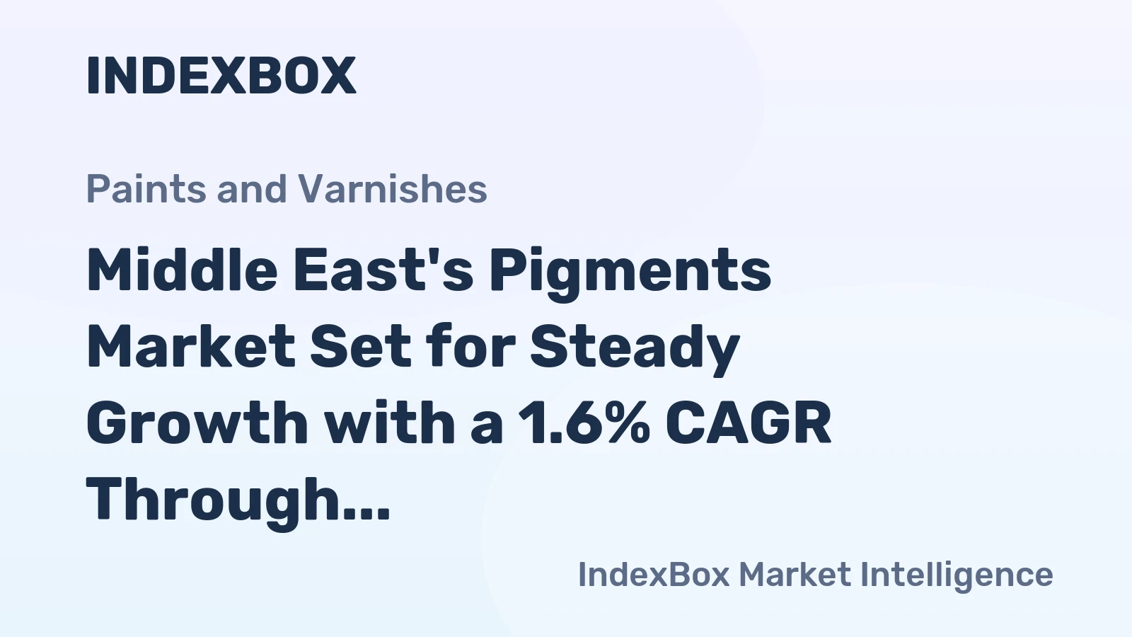 Middle East's Pigments Market Set for Steady Growth with a 1.6% CAGR Through 2035
