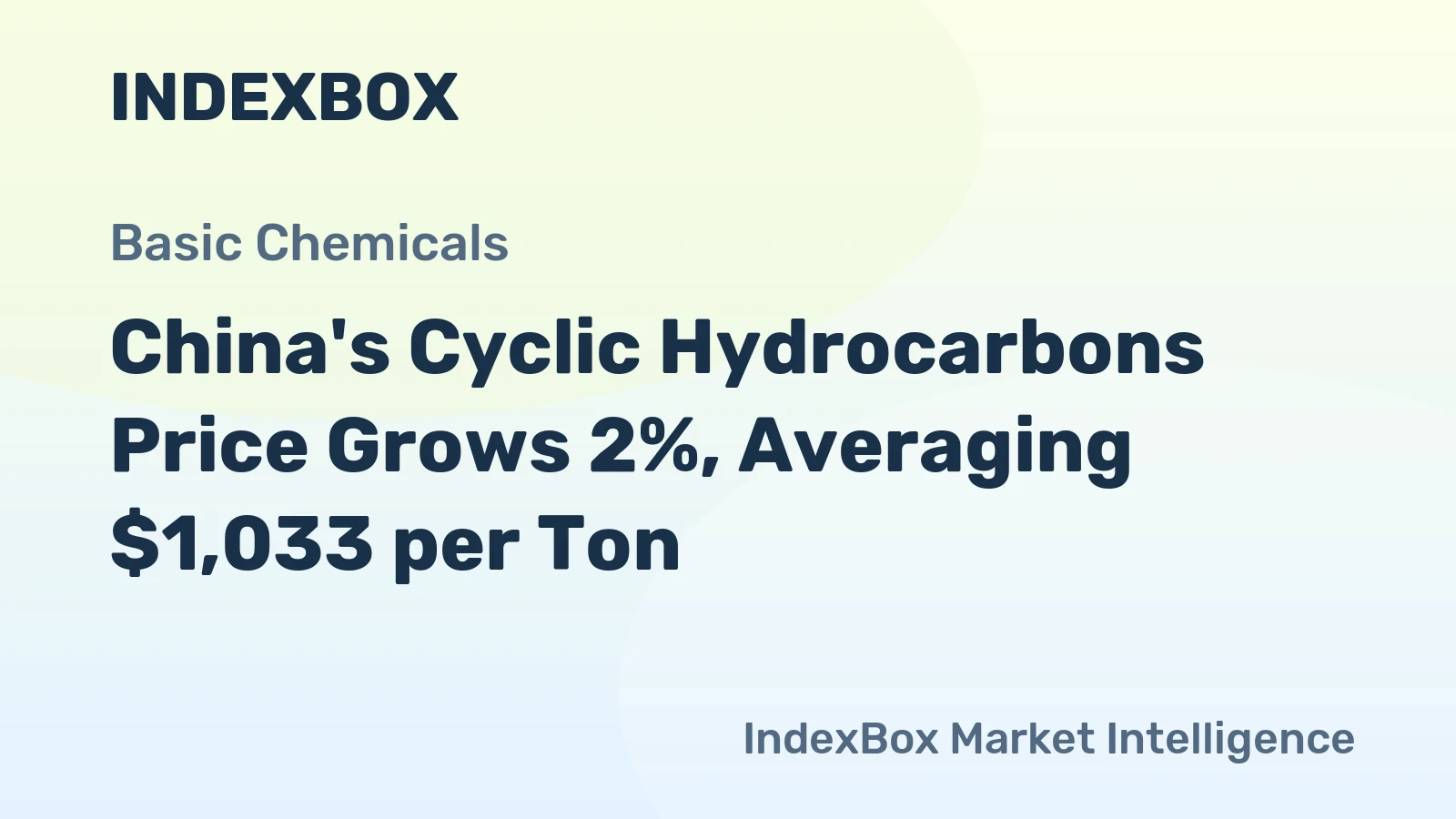 China's Cyclic Hydrocarbons Price Grows 2%, Averaging $1,033 per Ton