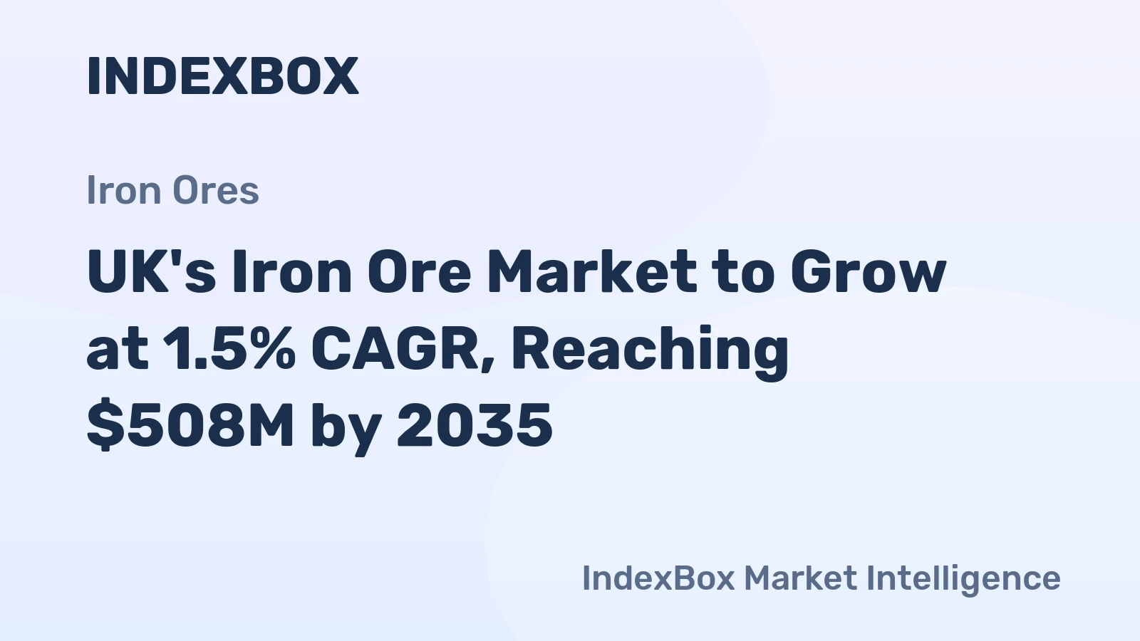 UK's Iron Ore Market to Grow at 1.5% CAGR, Reaching $508M by 2035
