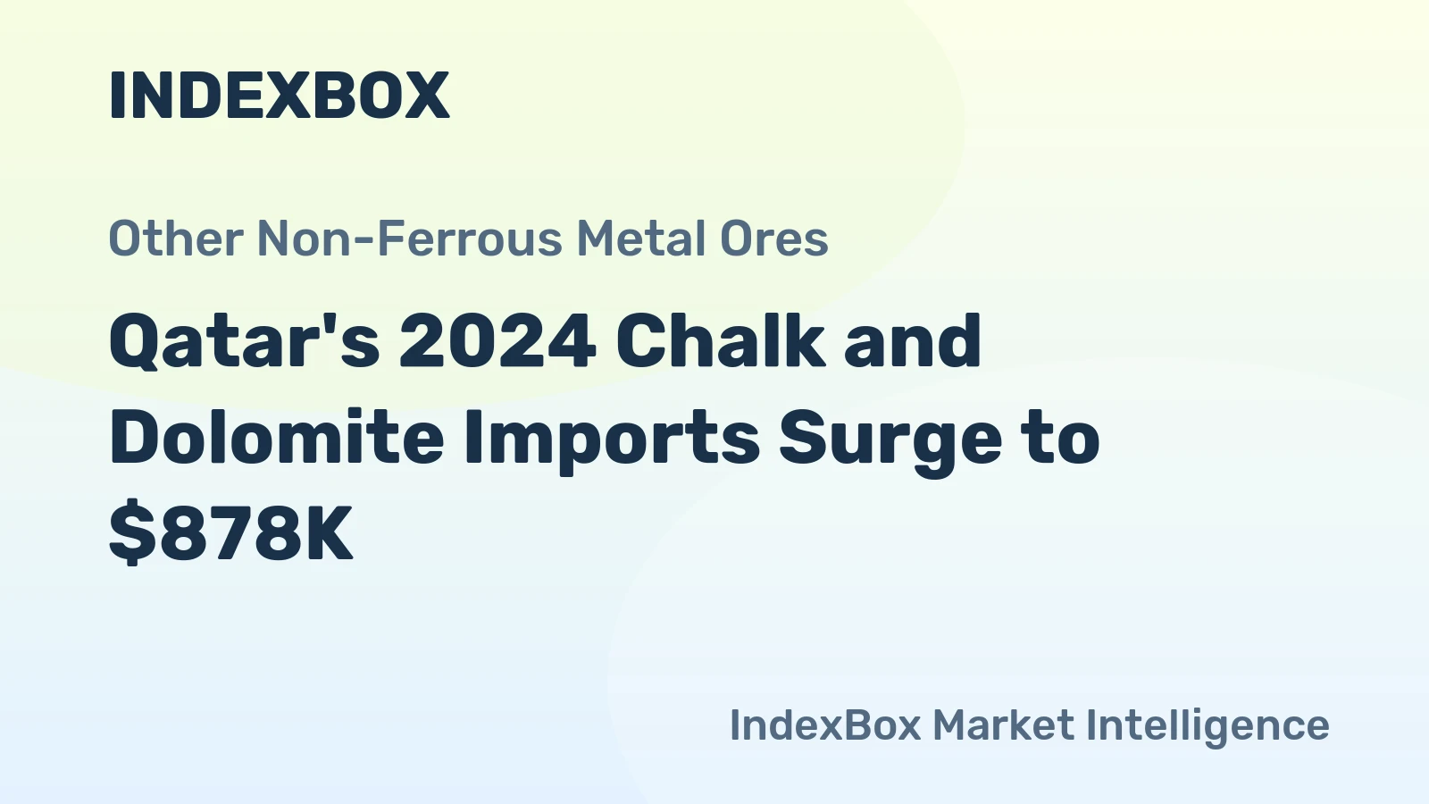 Qatar's 2024 Chalk and Dolomite Imports Surge to $878K