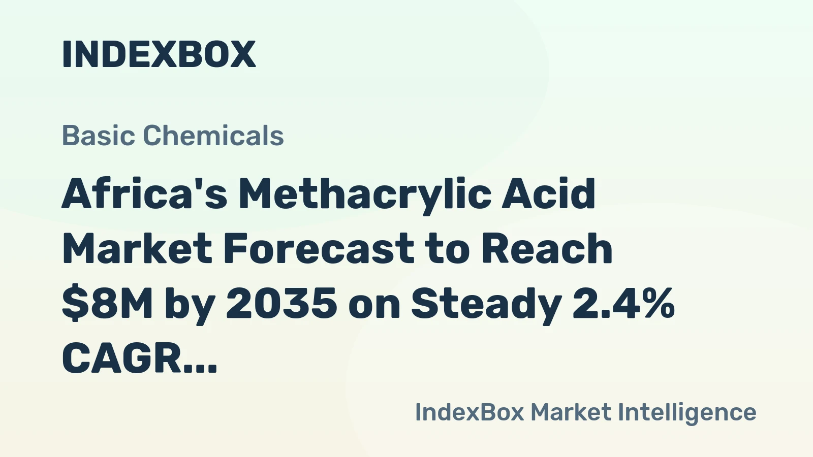 Africa's Methacrylic Acid Market Forecast to Reach $8M by 2035 on Steady 2.4% CAGR Growth