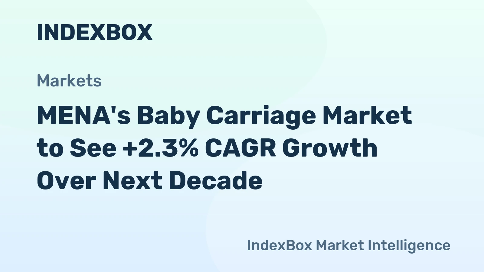 MENA's Baby Carriage Market to See +2.3% CAGR Growth Over Next Decade
