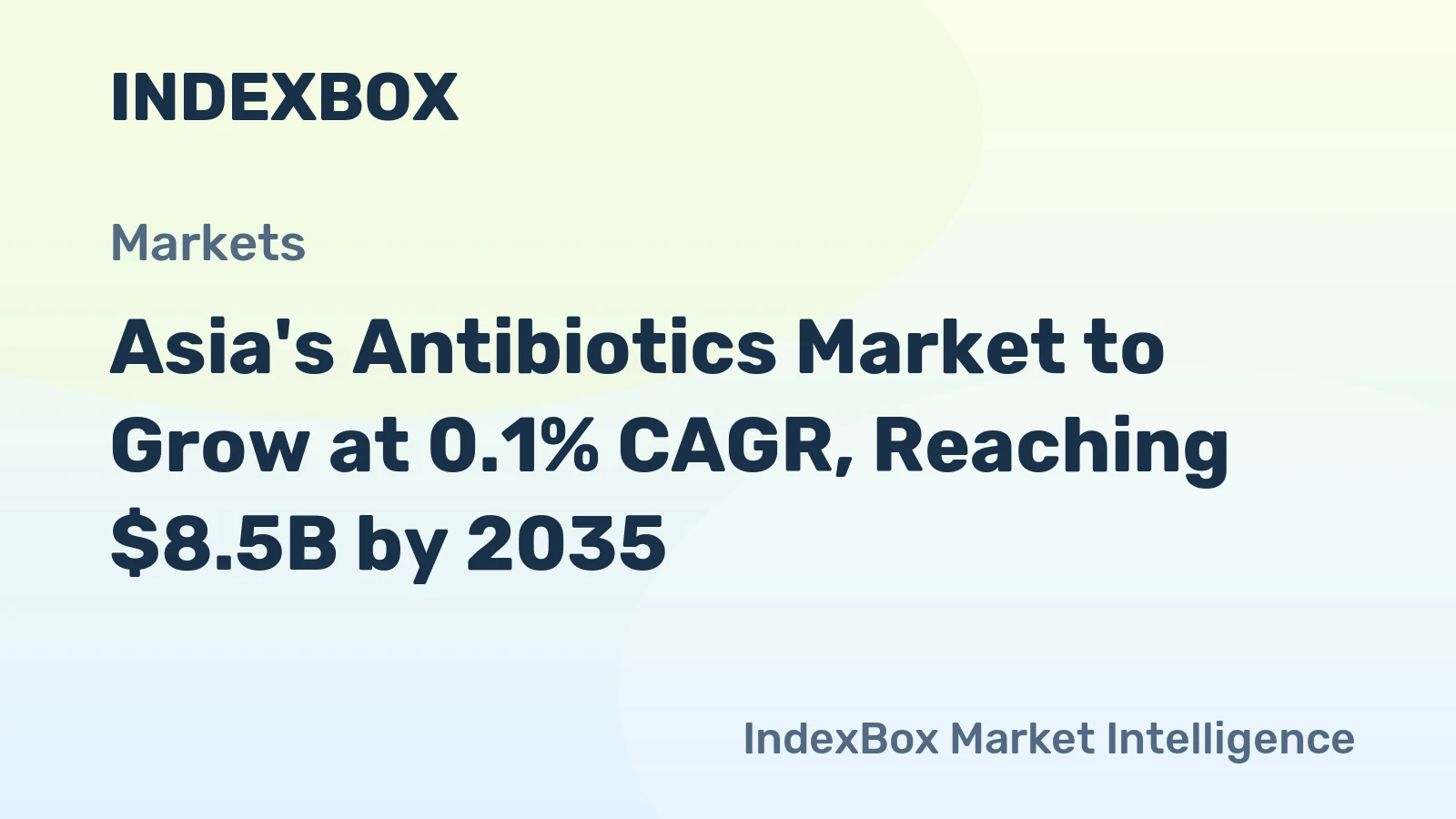 Asia's Antibiotics Market to Grow at 0.1% CAGR, Reaching $8.5B by 2035
