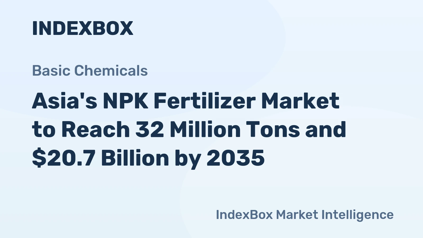 Asia's NPK Fertilizer Market to Reach 32 Million Tons and $20.7 Billion by 2035