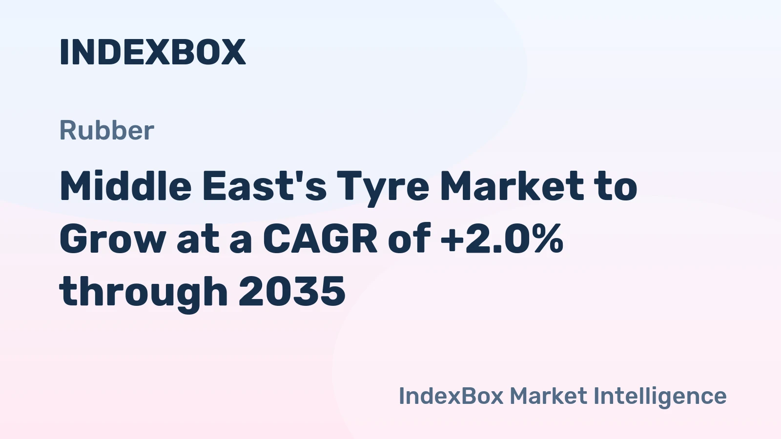 Middle East's Tyre Market to Grow at a CAGR of +2.0% through 2035