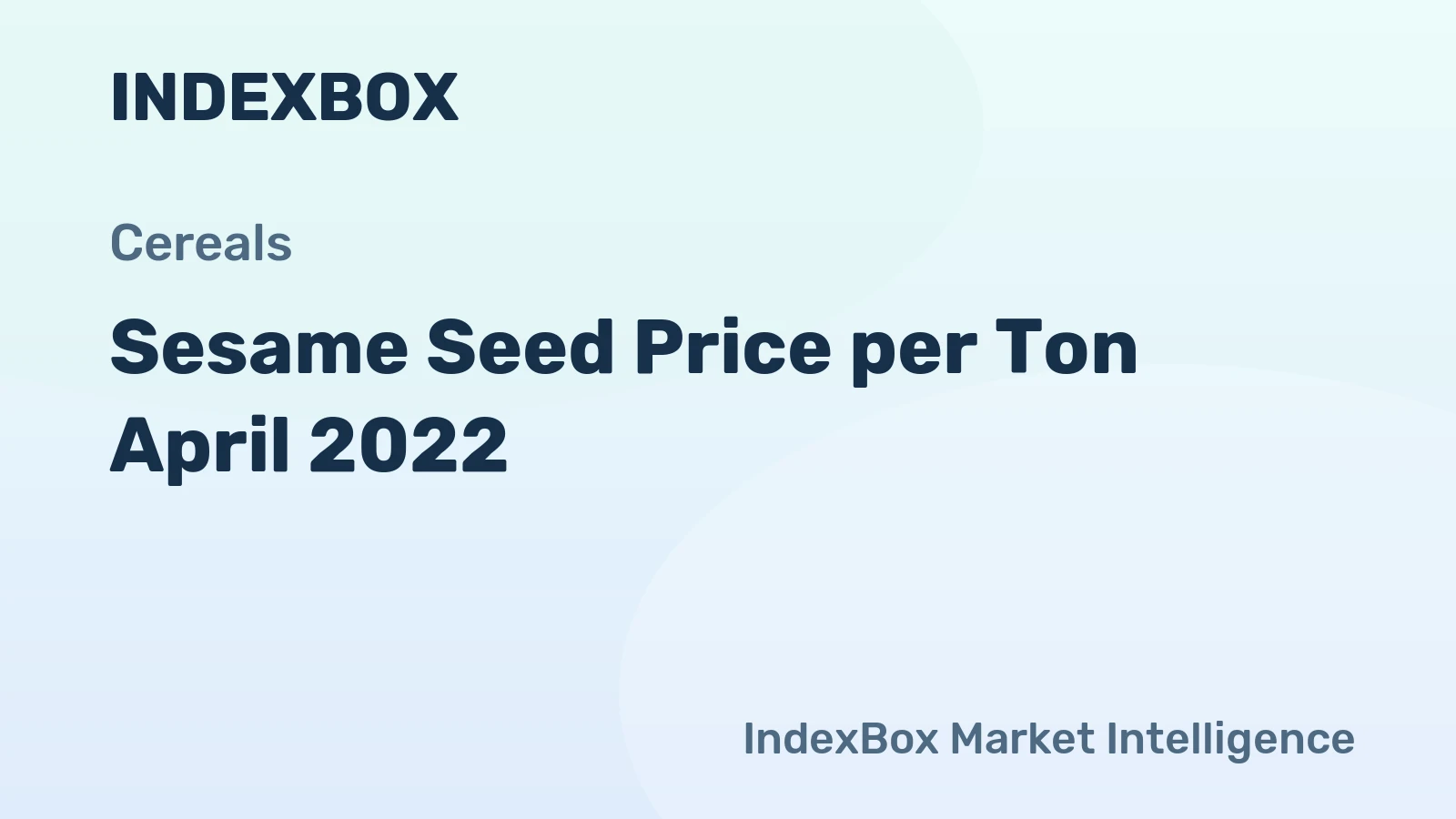 Sesame Seed Price per Ton April 2022