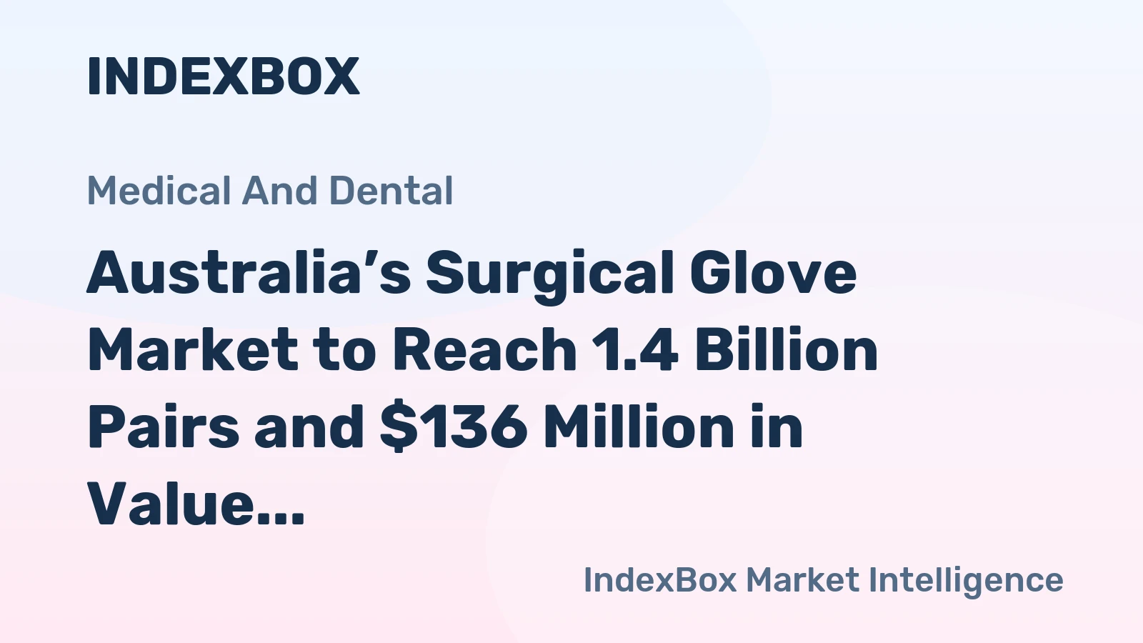Australia’s Surgical Glove Market to Reach 1.4 Billion Pairs and $136 Million in Value