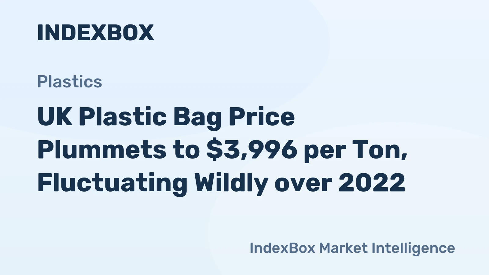 UK Plastic Bag Price Plummets to $3,996 per Ton, Fluctuating Wildly over 2022