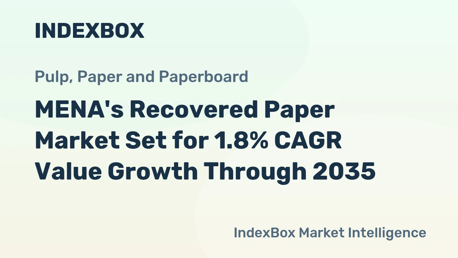 MENA's Recovered Paper Market Set for 1.8% CAGR Value Growth Through 2035