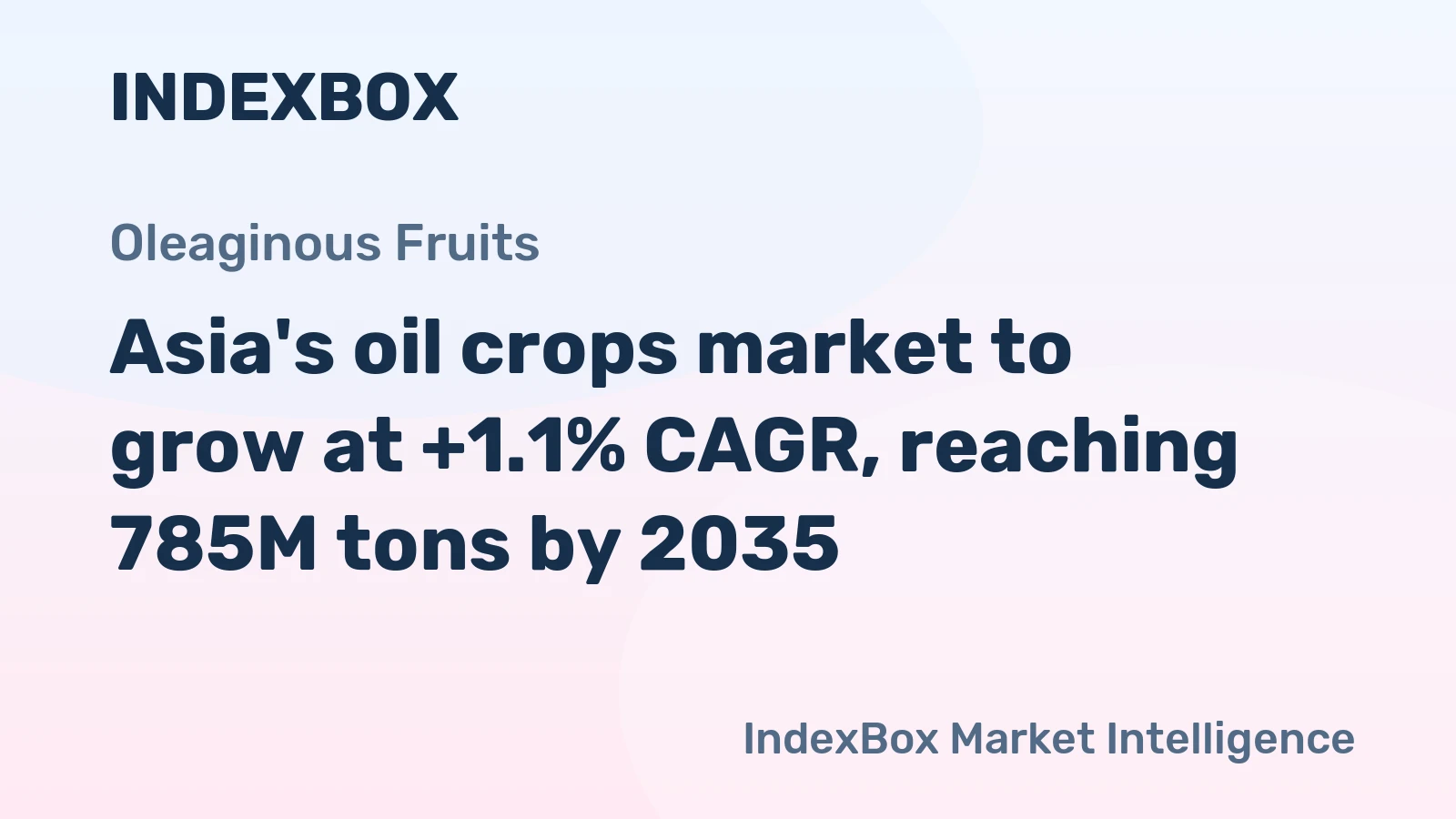 Asia's oil crops market to grow at +1.1% CAGR, reaching 785M tons by 2035