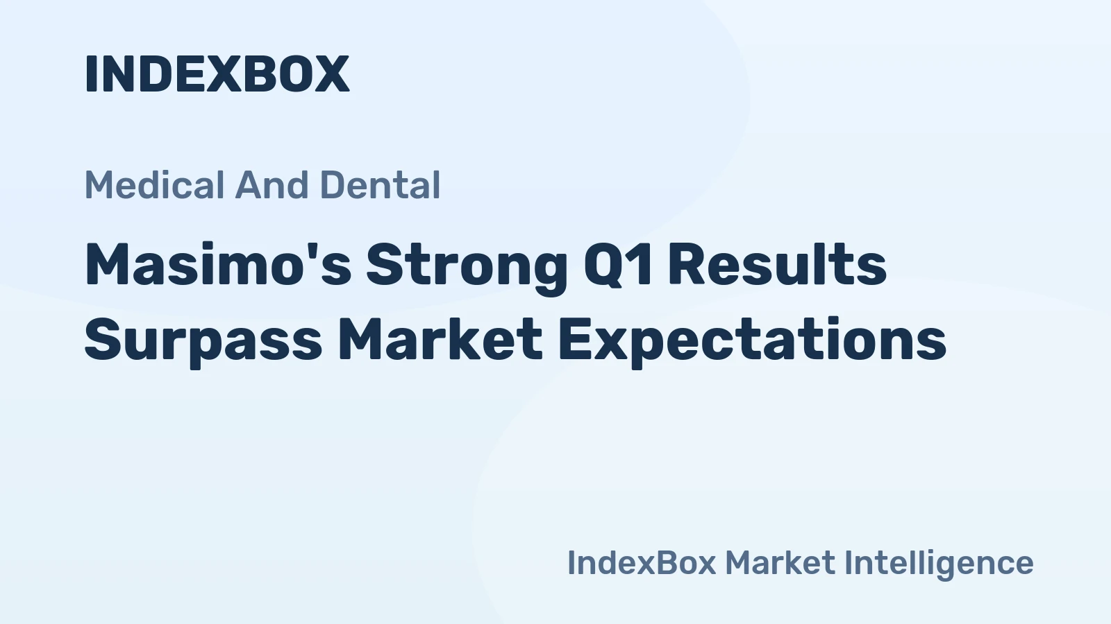 Masimo's Strong Q1 Results Surpass Market Expectations