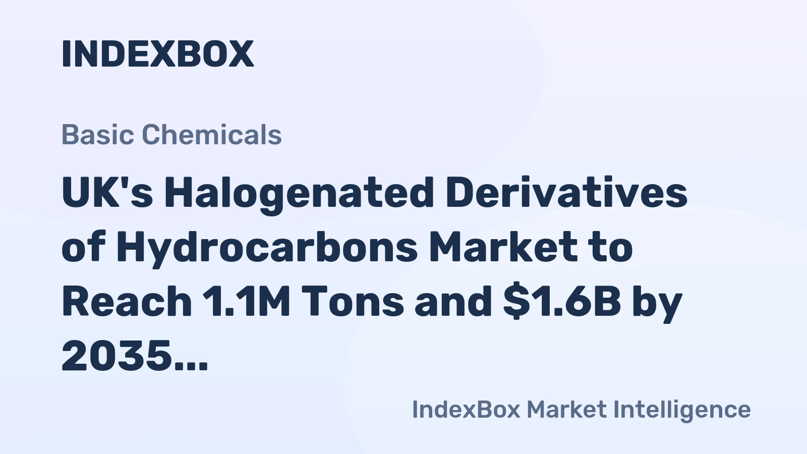 UK's Halogenated Derivatives of Hydrocarbons Market to Reach 1.1M Tons and $1.6B by 2035
