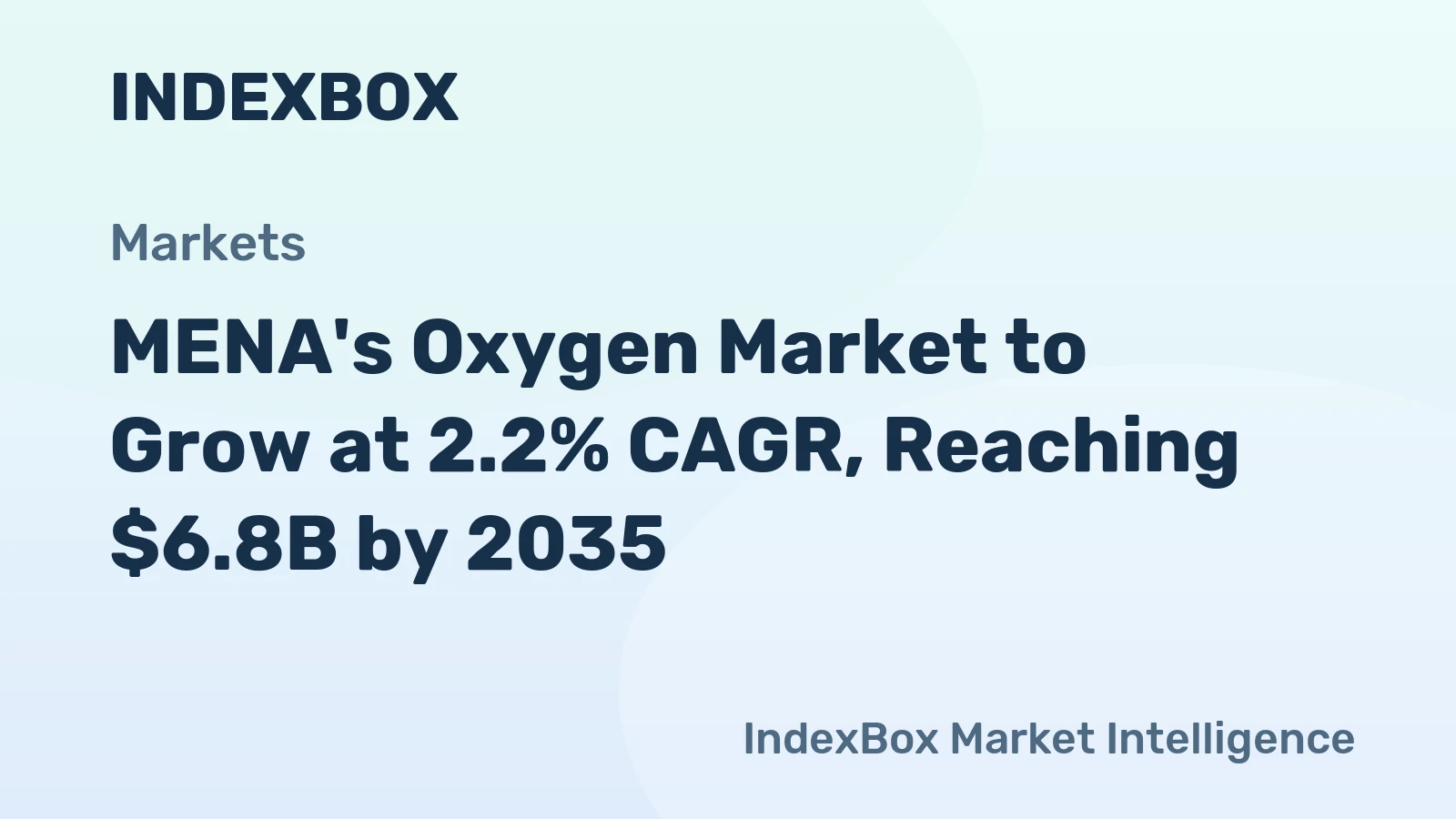 MENA's Oxygen Market to Grow at 2.2% CAGR, Reaching $6.8B by 2035
