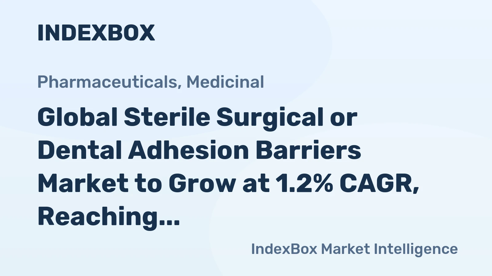 Global Sterile Surgical or Dental Adhesion Barriers Market to Grow at 1.2% CAGR, Reaching $18B by 2035