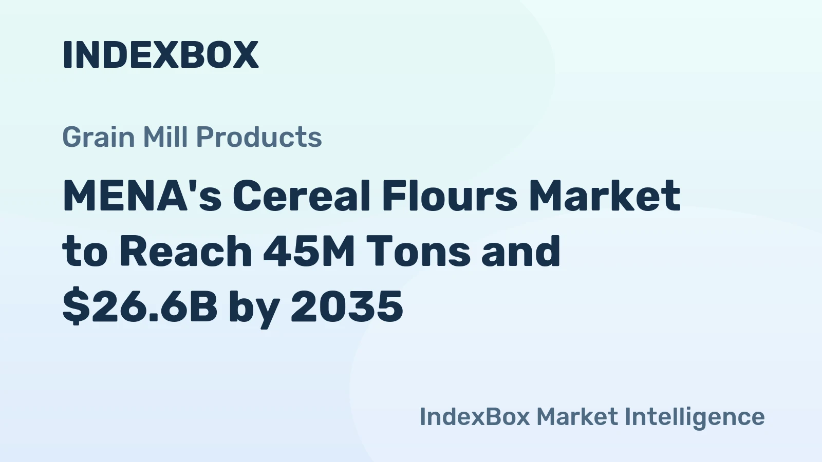 MENA's Cereal Flours Market to Reach 45M Tons and $26.6B by 2035