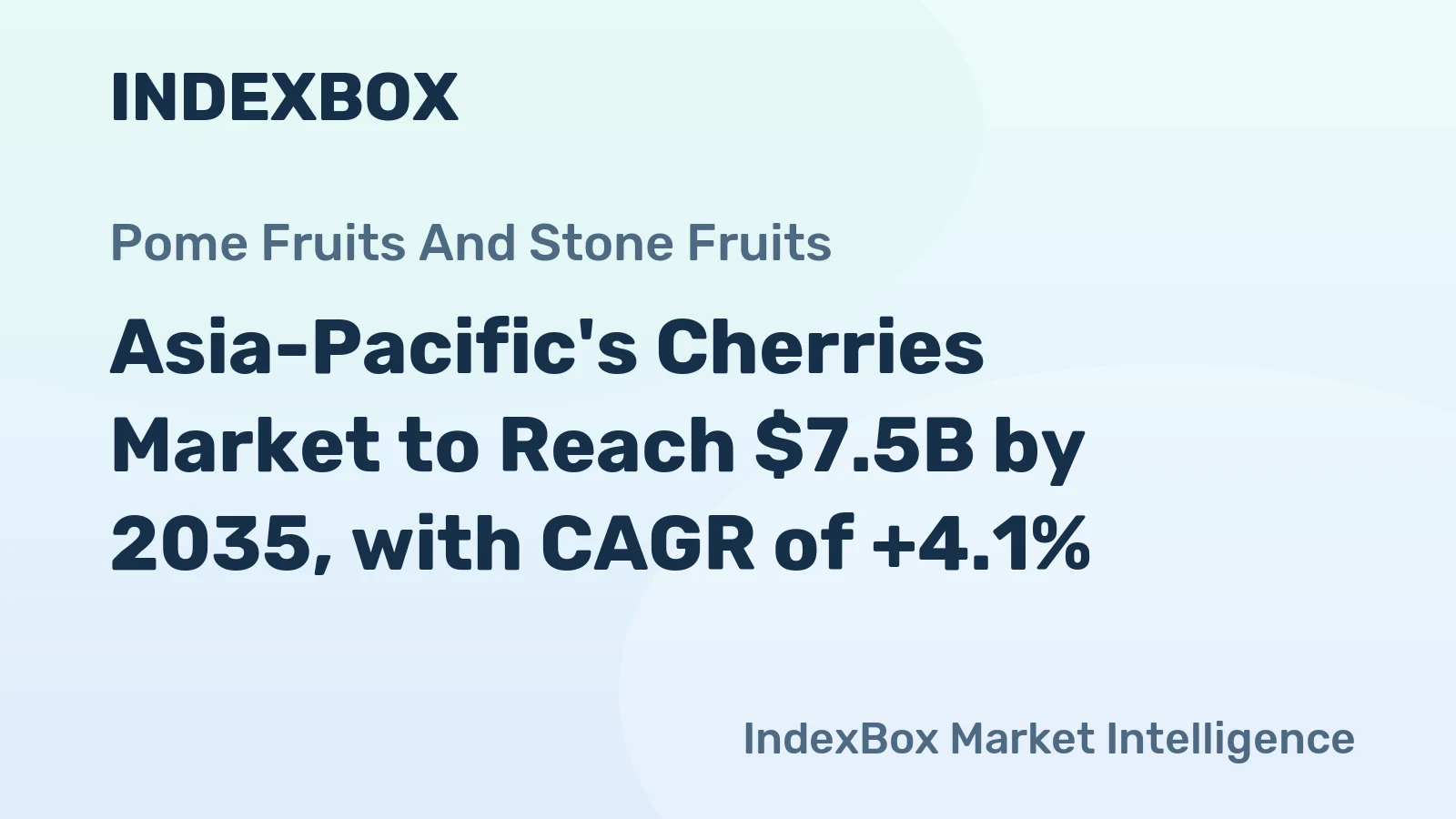 Asia-Pacific's Cherries Market to Reach $7.5B by 2035, with CAGR of +4.1%