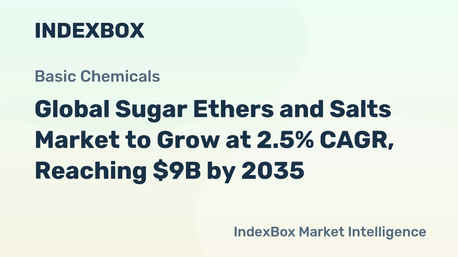 Global Sugar Ethers and Salts Market to Grow at 2.5% CAGR, Reaching $9B by 2035