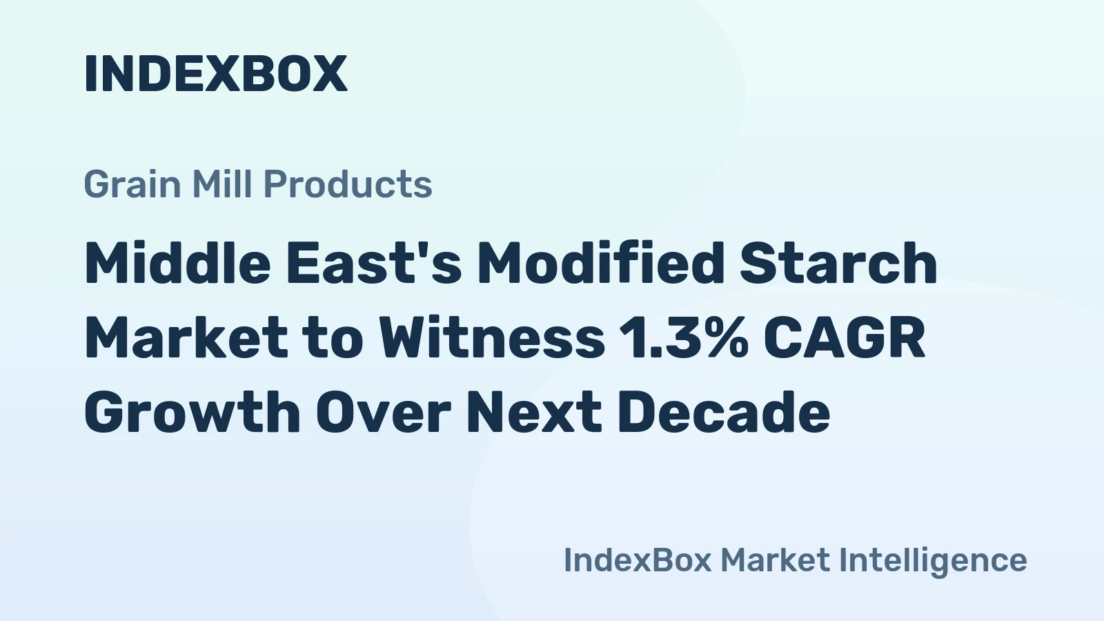 Middle East's Modified Starch Market to Witness 1.3% CAGR Growth Over Next Decade