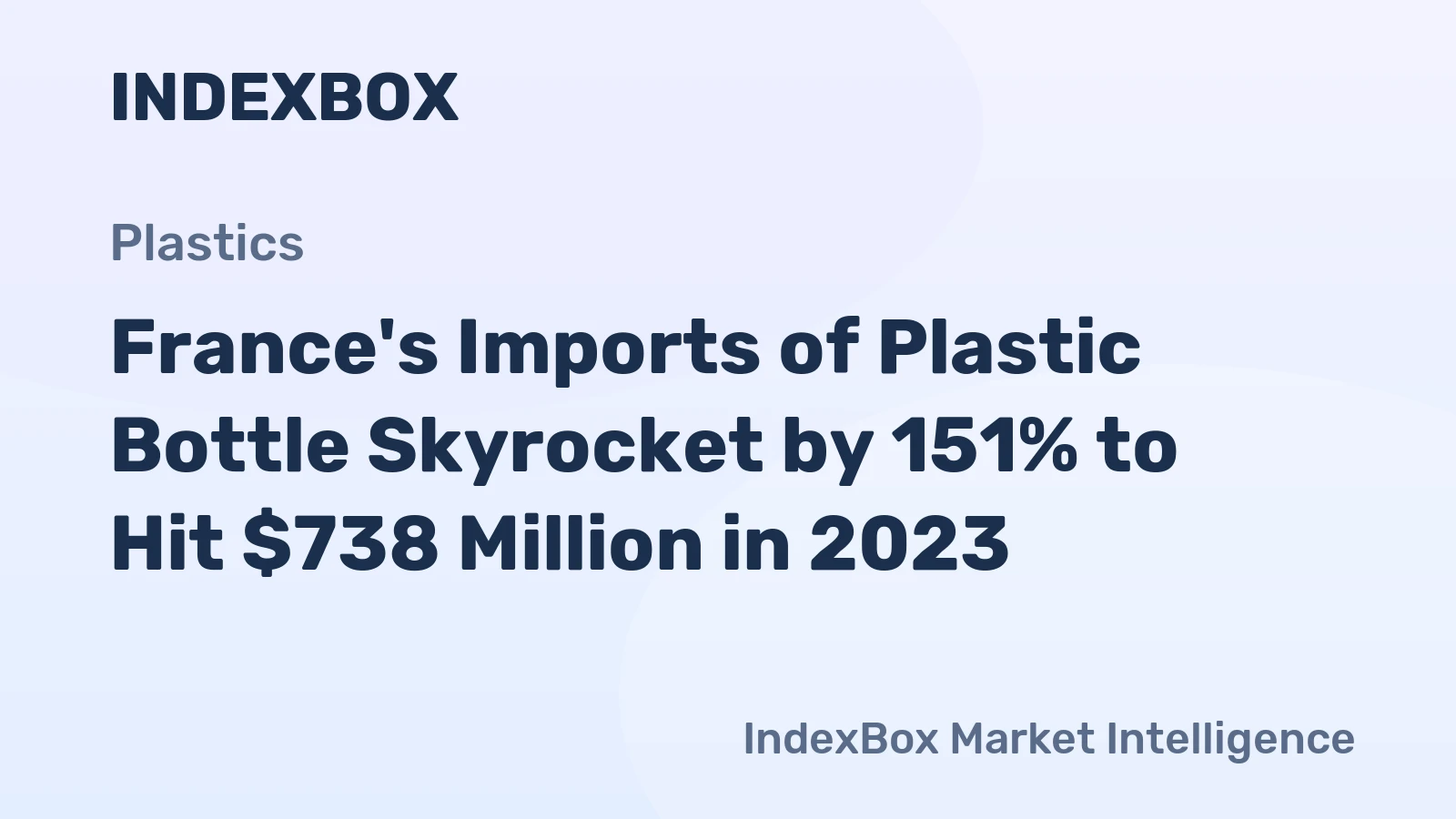 France's Imports of Plastic Bottle Skyrocket by 151% to Hit $738 Million in 2023