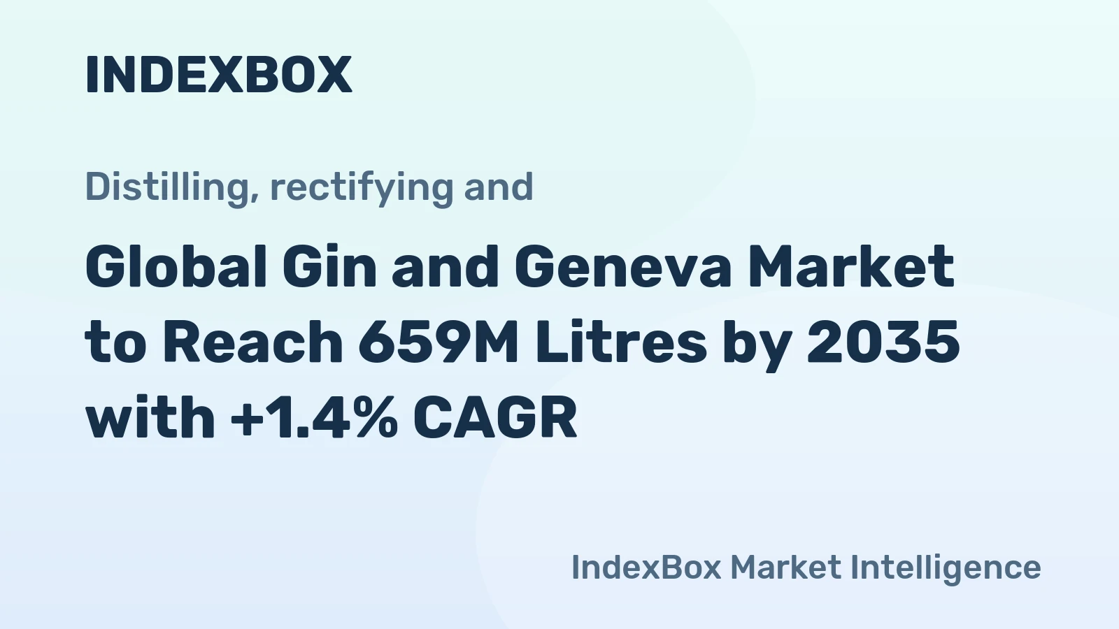Global Gin and Geneva Market to Reach 659M Litres by 2035 with +1.4% CAGR