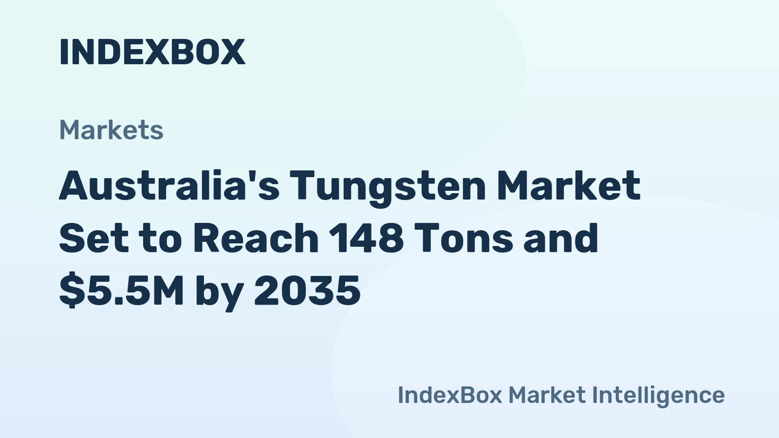 Australia's Tungsten Market Set to Reach 148 Tons and $5.5M by 2035
