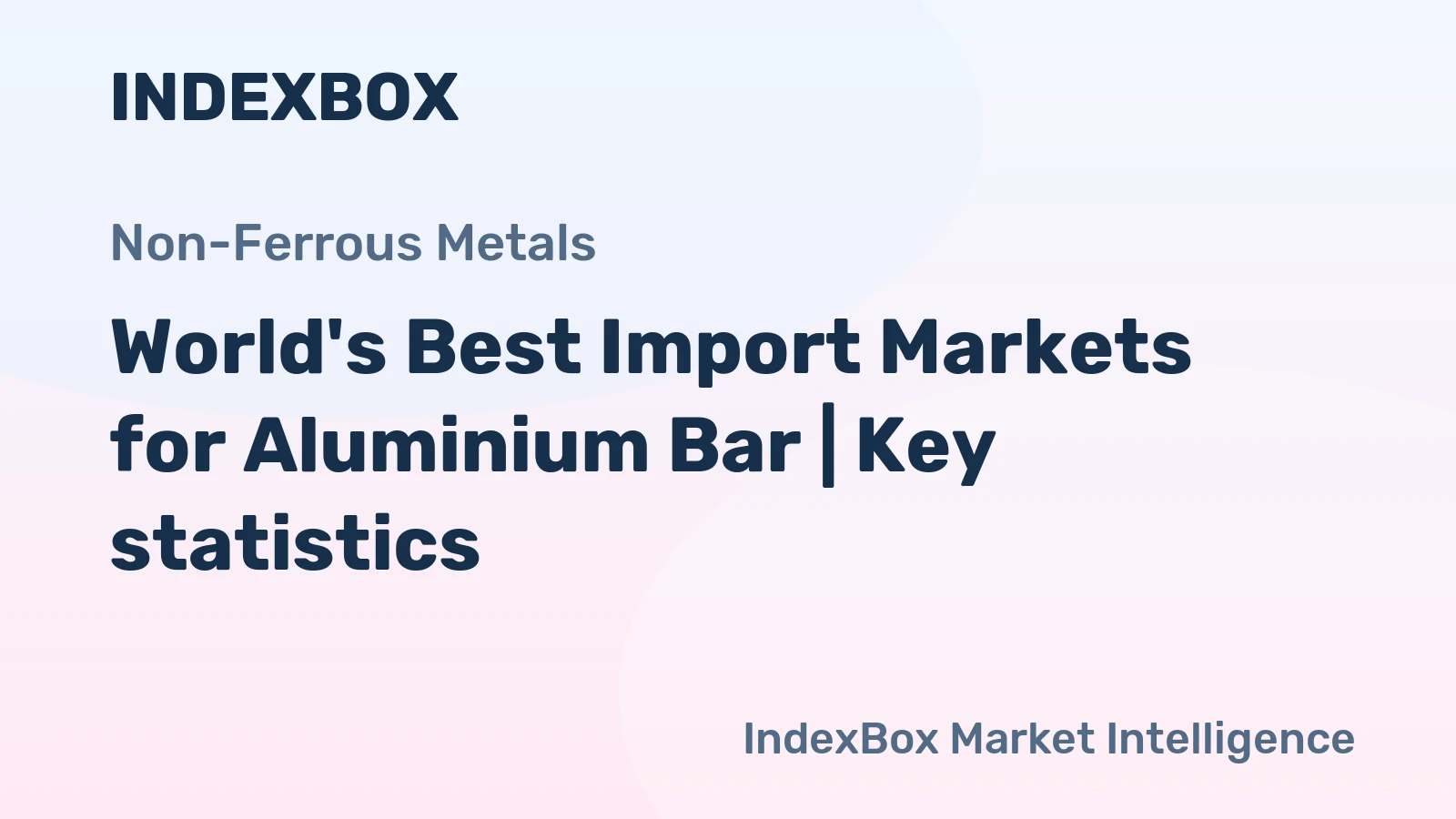 World's Best Import Markets for Aluminium Bar | Key statistics